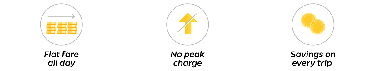 Enjoy zero peak pricing on Ola Cab Pass! - Olacabs Blogs