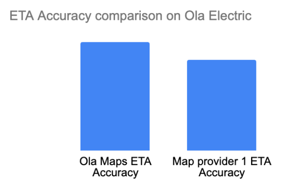 On Linkedin, Microsoft and their wokeness
