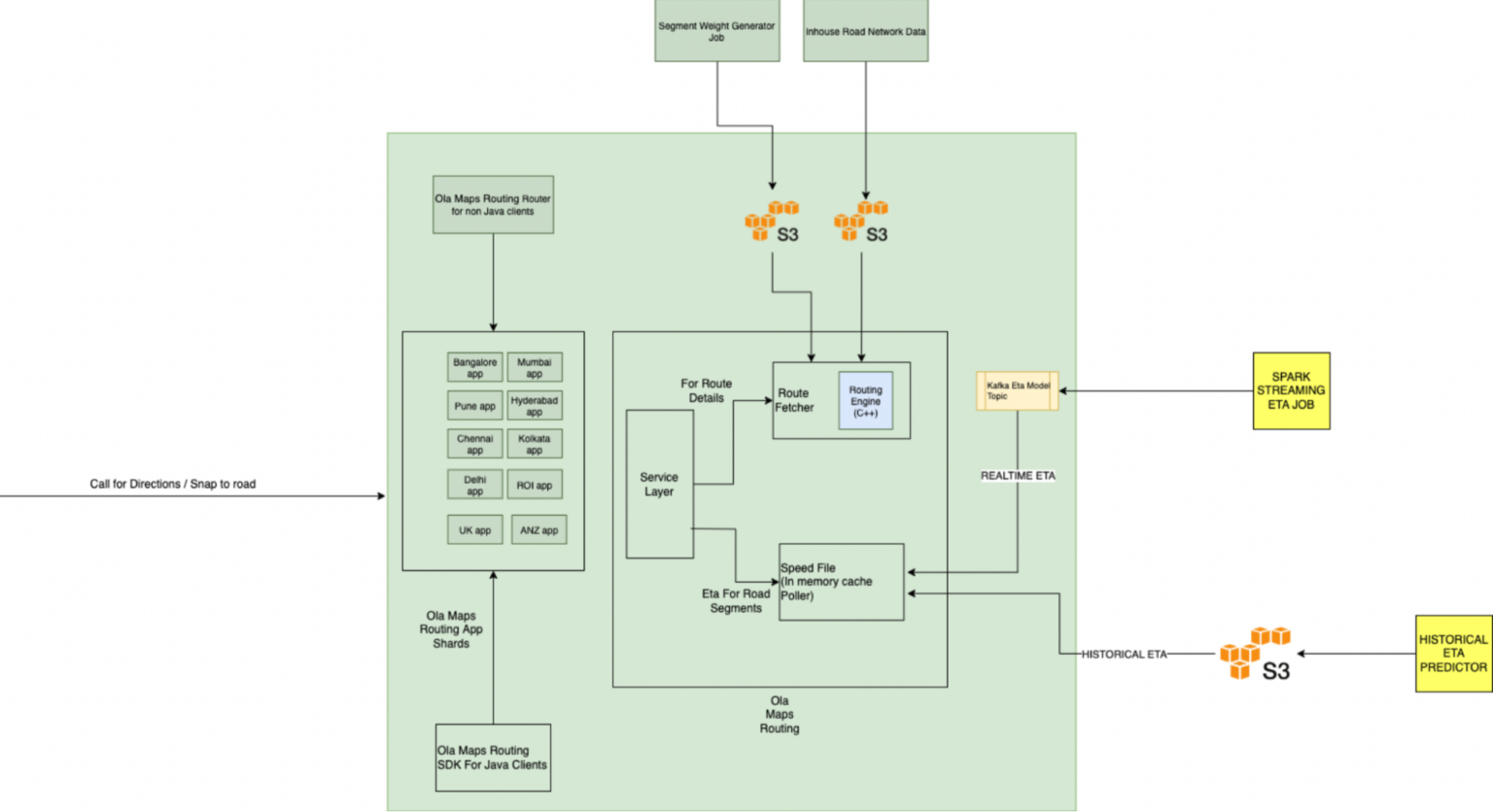 On Linkedin, Microsoft and their wokeness